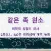 원소기호표 원소주기율표 화학 분야의 핵심 도구 네이버 블로그
